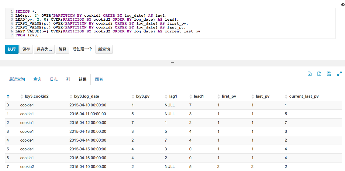 SQL IN ACTION
